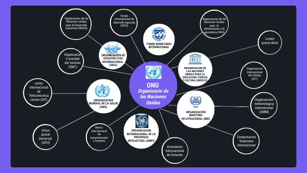 ONU