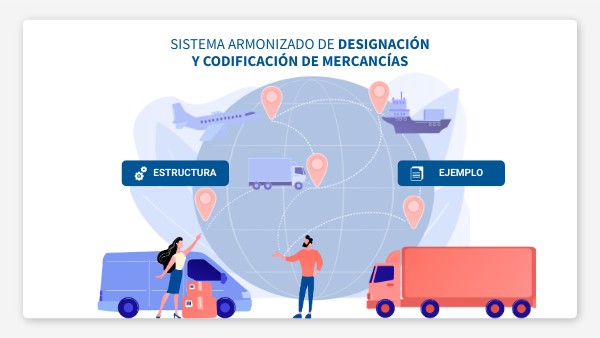 Sistema armonizado de designación y codificación de mercancías