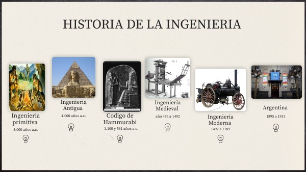 Historia de la Ingeniería