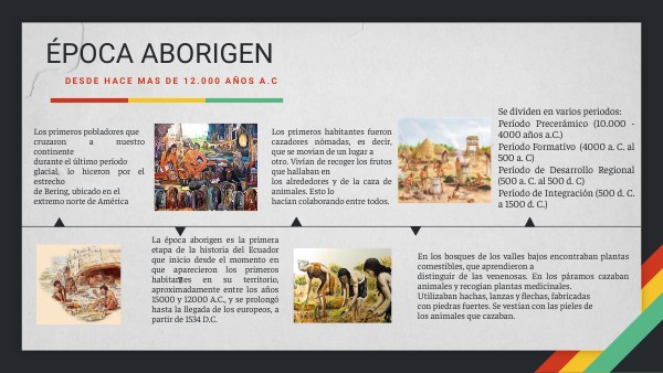 HISTORIA DEL ECUADOR