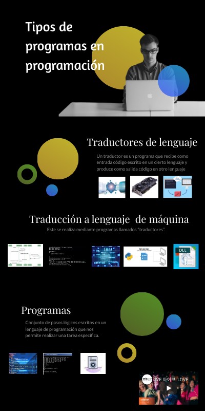 Tipos de programas en programación