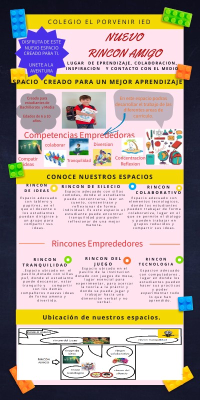 INFOGRAFIA EMPRENDIMIENTO