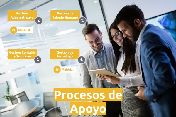 Procesos de Apoyo