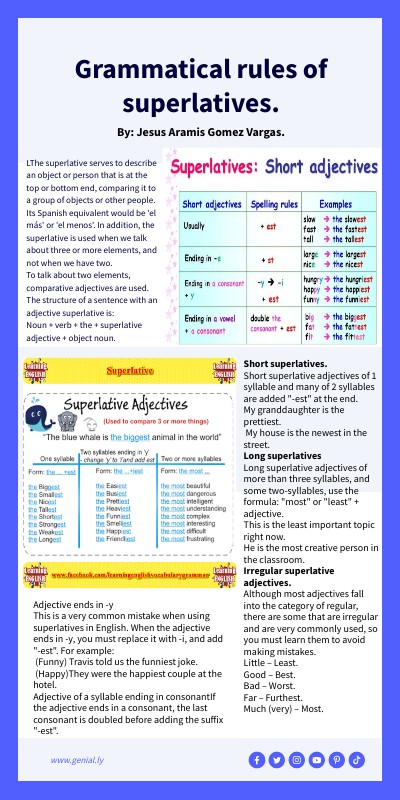 Grammatical rules of superlatives.