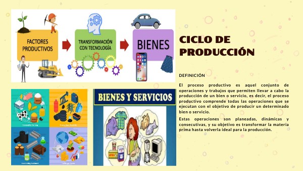 Ciclo de producción