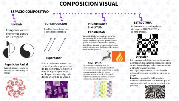 COMPOSICION VISUAL
