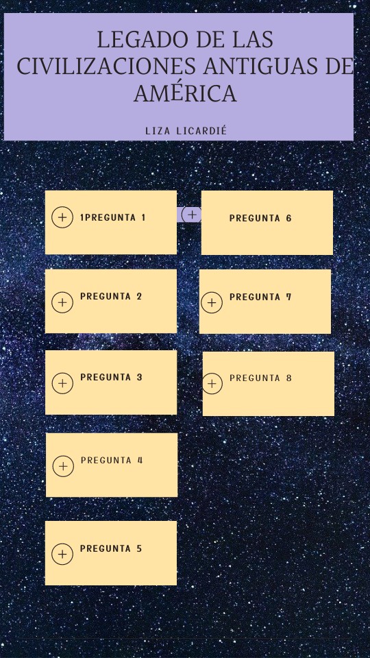 Liza Licardié Legado de las civilizaciones antiguas de América