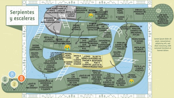 SERPIENTES Y ESCALERAS