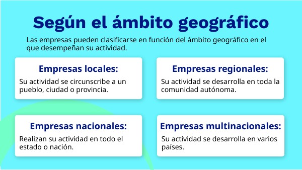 Ámbito geográfico