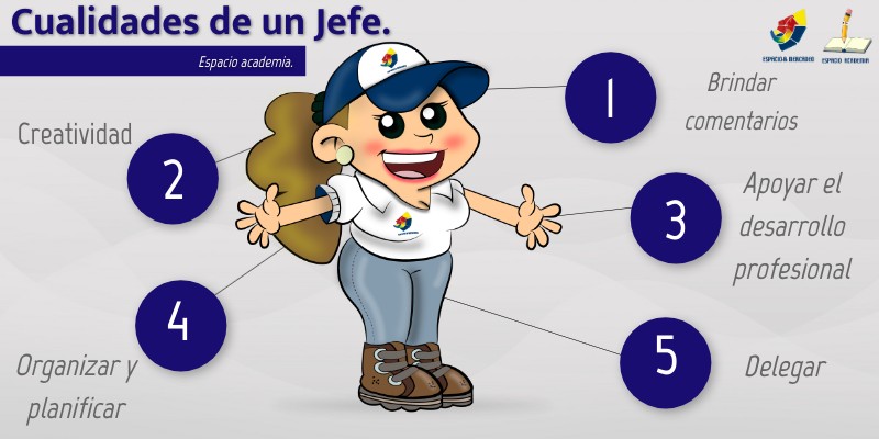 CARACTERISTICAS JEFE