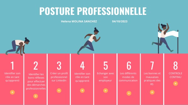 POSTURE PROFESSIONNELLE : SPORT