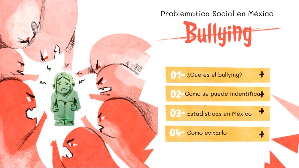Causas Del Bullying