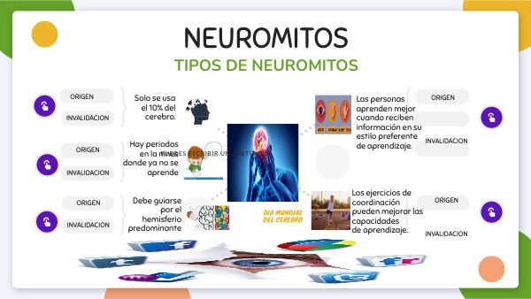 NEUROMITOS