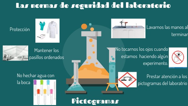 Las normas de seguridad del laboratorio