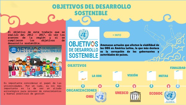Objetivos De Desarrollo Sostenible Original