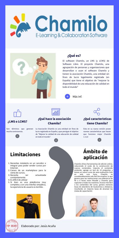 Chamilo Lms: ¿Qué Es?, Características Y Opiniones – WARRMX