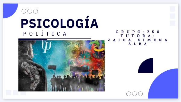 Psicología Política (Recurso digital)