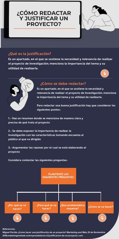 ¿Cómo redactar y justificar un proyecto?