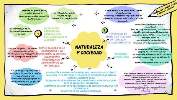 NATURALEZA Y SOCIEDAD
