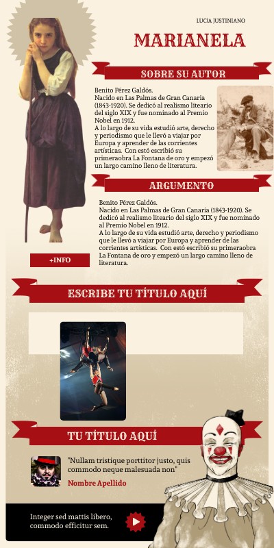 INFOGRAFÍA MARIANELA