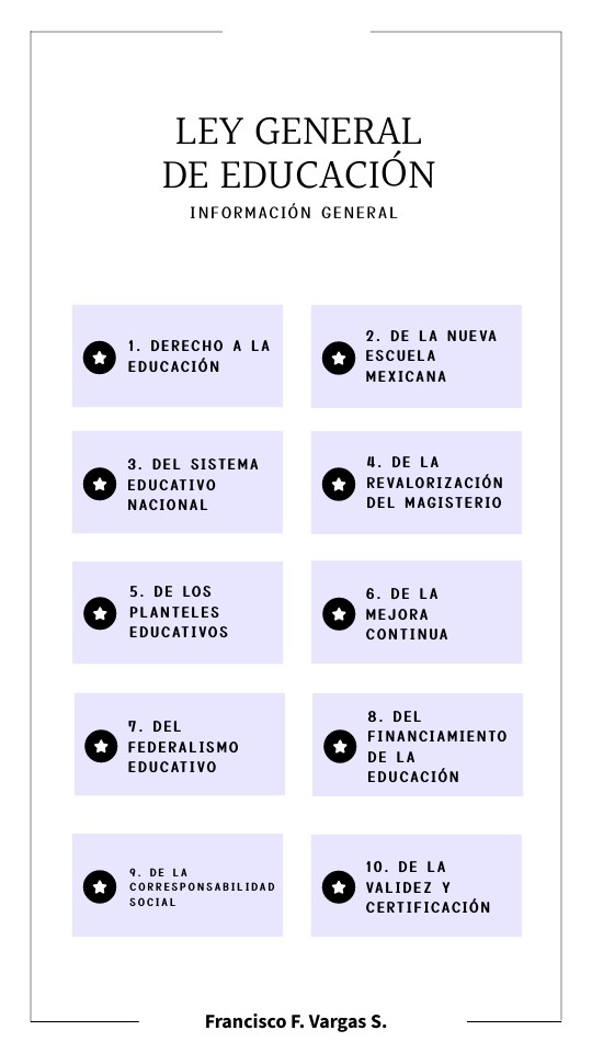 LEY GENERAL DE EDUCACIÓN