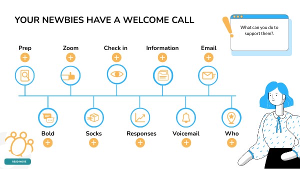 First Welcome Calls
