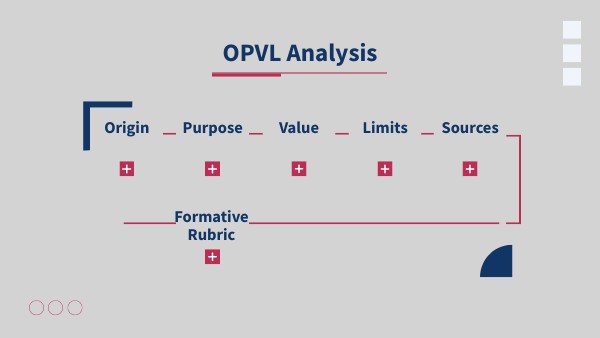 OPVL Analysis