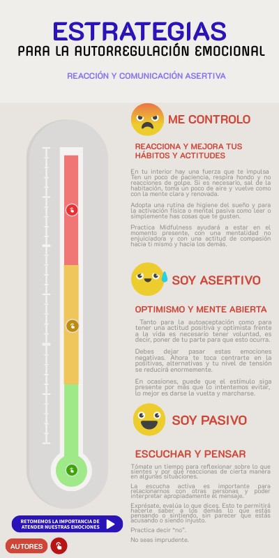 AUTORREGULACIÓN EMOCIONAL
