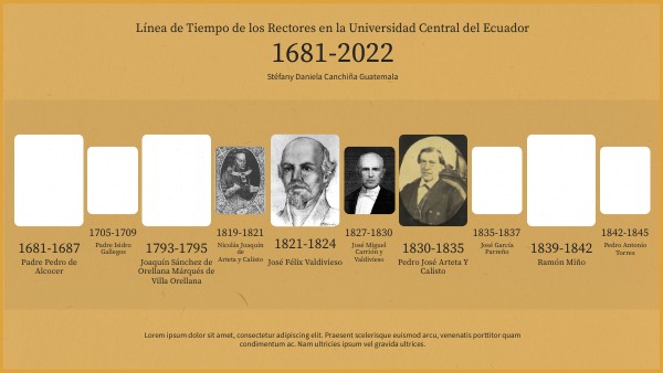 Rectores de la UCE