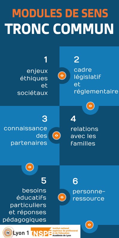 tronc commun-modules
