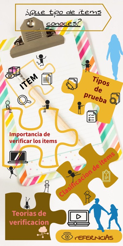 Que tipo de items conoces?
