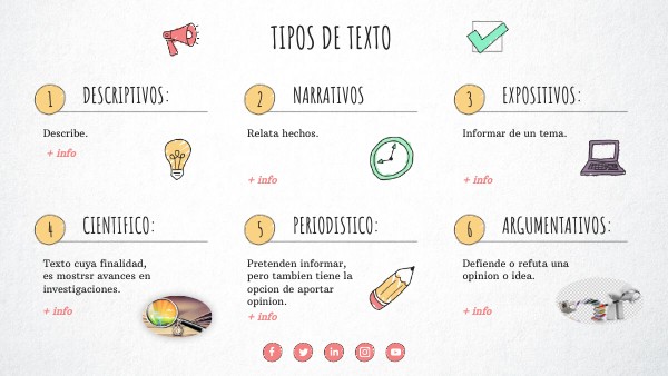 Tipos De Texto Segn La Modalidad Discursiva Tipos