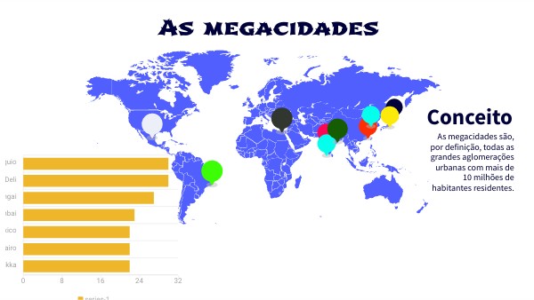 MEGACIDADES