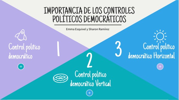 Control Político (Emma y Sharon)