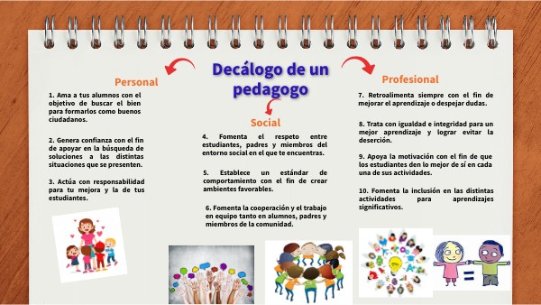 Decálogo de un pedagogo