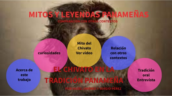 Mitos y leyendas panameñas