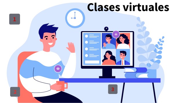 Clases virtuales