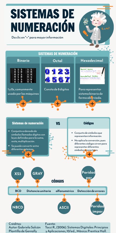 Sistema de numeración