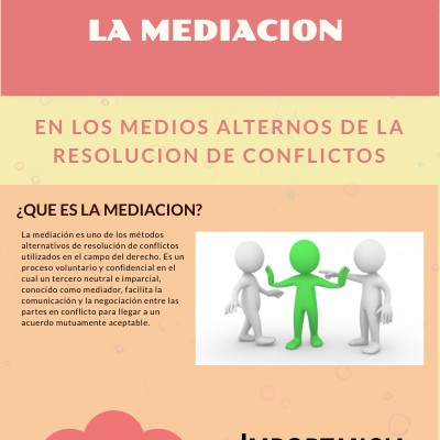 INFOGRAFIA LA MEDIACION