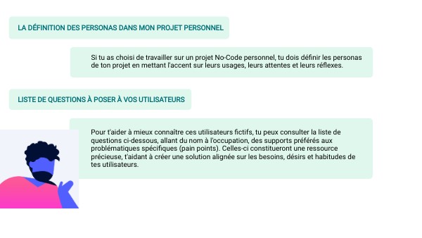 La définition des personas et liste des questions