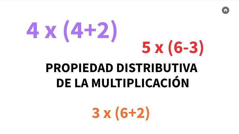 PROPIEDAD DISTRIBUTIVA MULTIPLICACIÓN