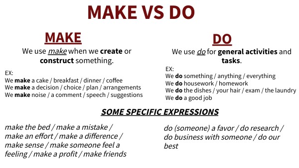 MAKE & DO