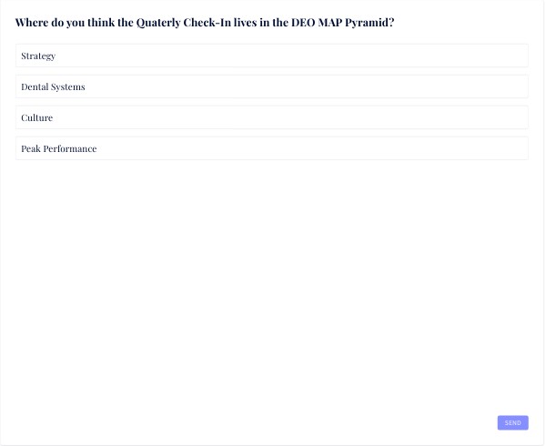 Quarterly Check-In Interactive Map