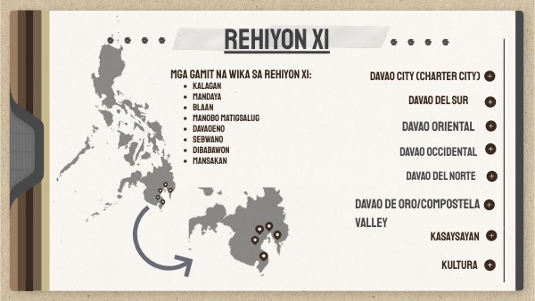 GROUP 1 H12A REHIYON XI