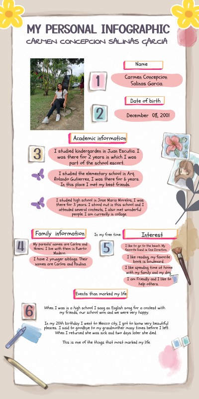 My Personal Infographic