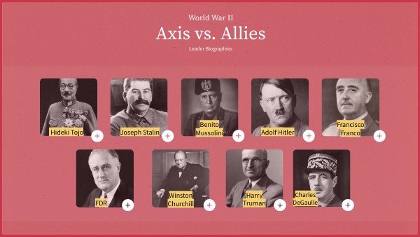 WW2 Leaders