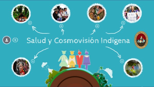 Salud y Cosmovisión Indigena