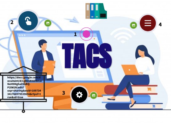 Imagen interactiva sobre TAC