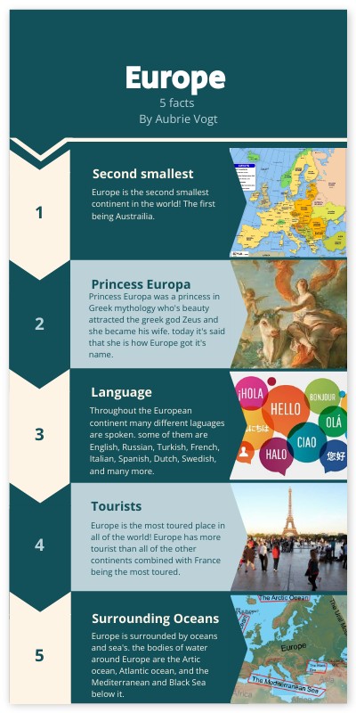 5 Fun Facts About Europe