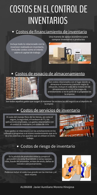 ¿Qué Son Los Costos De Inventario Y Cómo Afectan A Tu Negocio? – QYPN